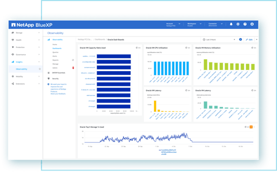 Observability & Monitoring | NetApp BlueXP Observability & Monitoring | NetApp BlueXP
